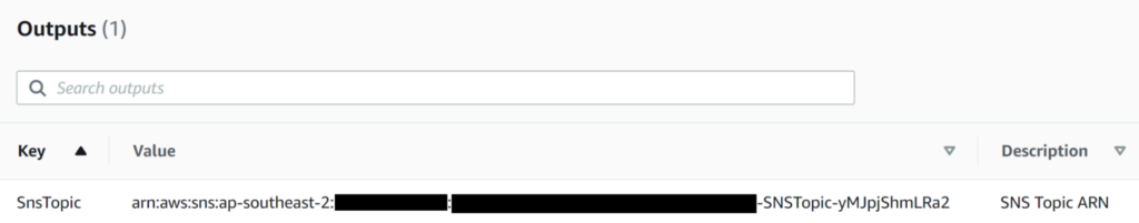 A Step-by-Step Guide to Managing your AWS Environment in Slack