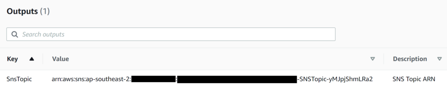 A Step-by-Step Guide to Managing your AWS Environment in Slack