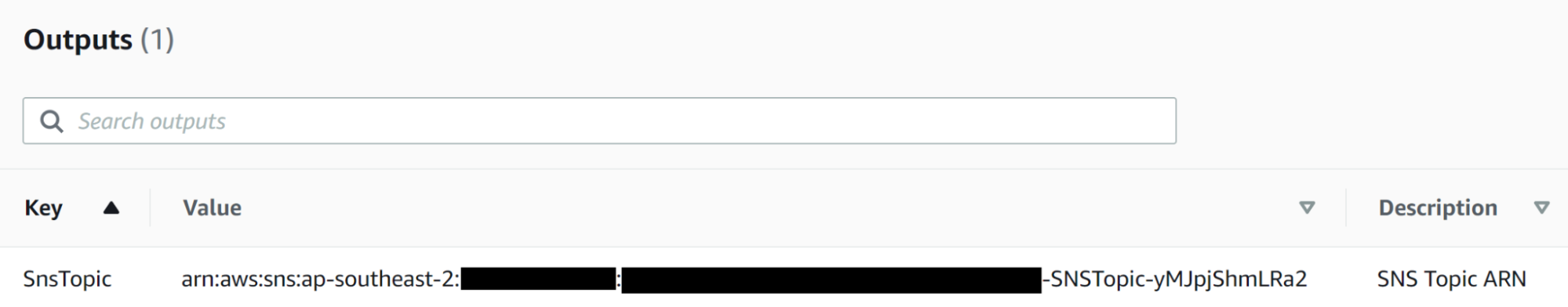 A Step-by-Step Guide to Managing your AWS Environment in Slack